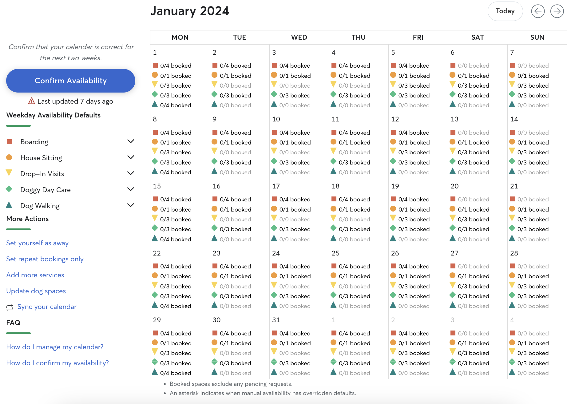 What is confirmed availability and how does it work? – Help Centre